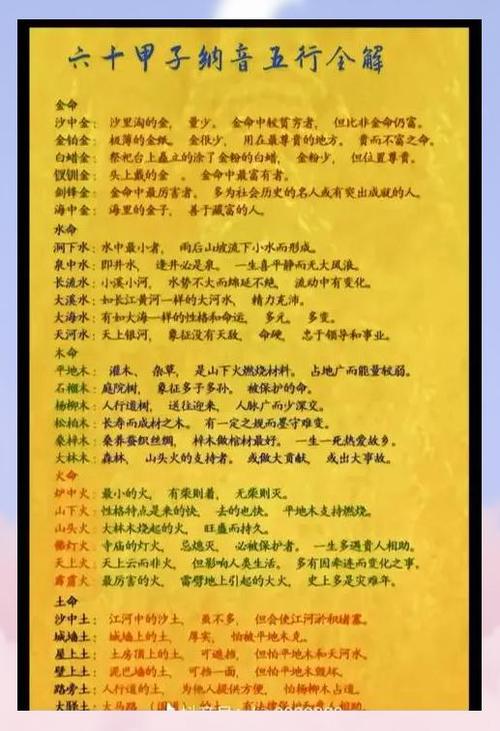 怎么算自己是什么命金木水火土什么命