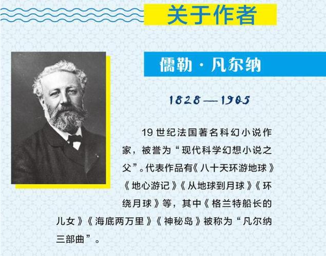 海底两万里简介