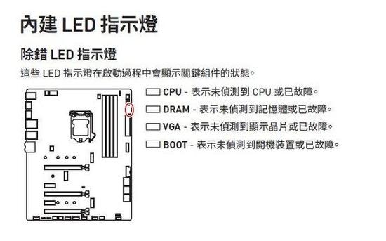 微星主板自检灯图标