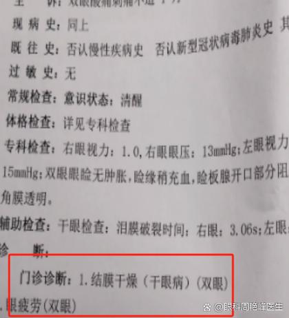 左眼模糊右眼清晰图标