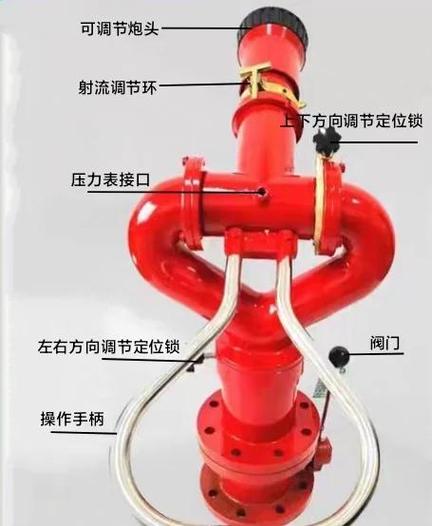 水炮的威力图标