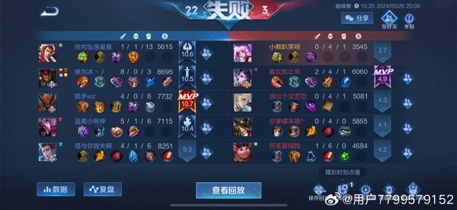 王者荣耀禁赛答题答案图标