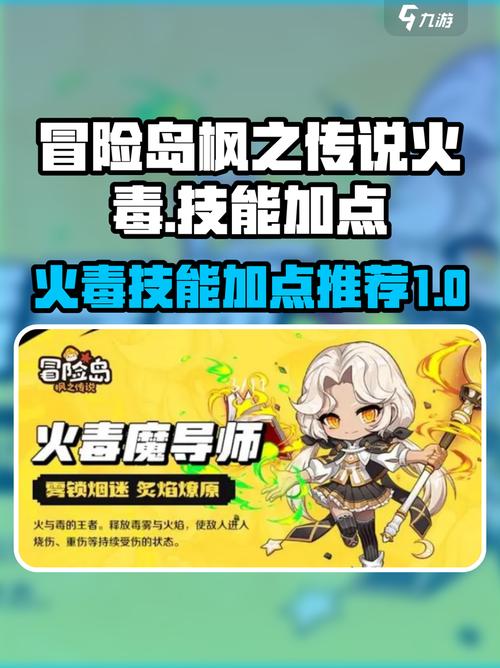 冒险岛火毒内在能力图标