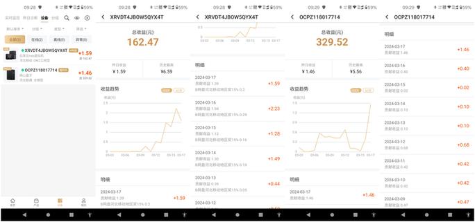 pcdn平台哪个收益高截图