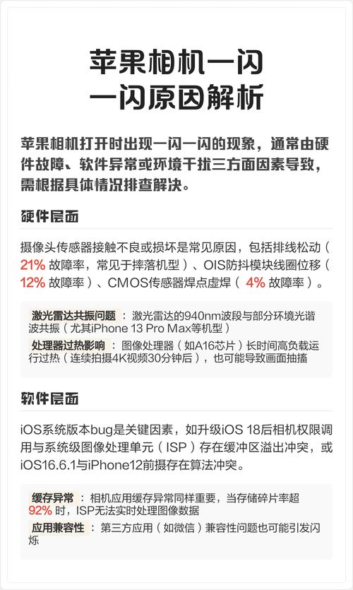 苹果手机相机老是闪是什么原因截图
