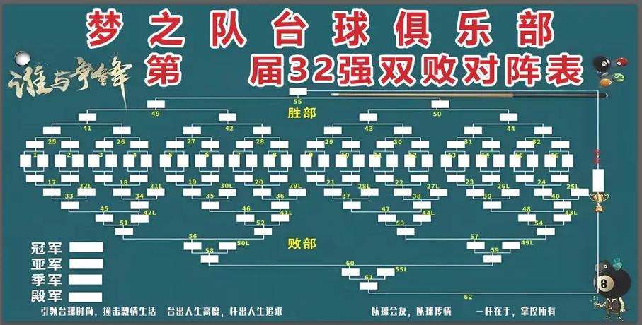 6球追分怎么算分图标