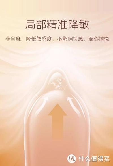 避孕套真的有效吗