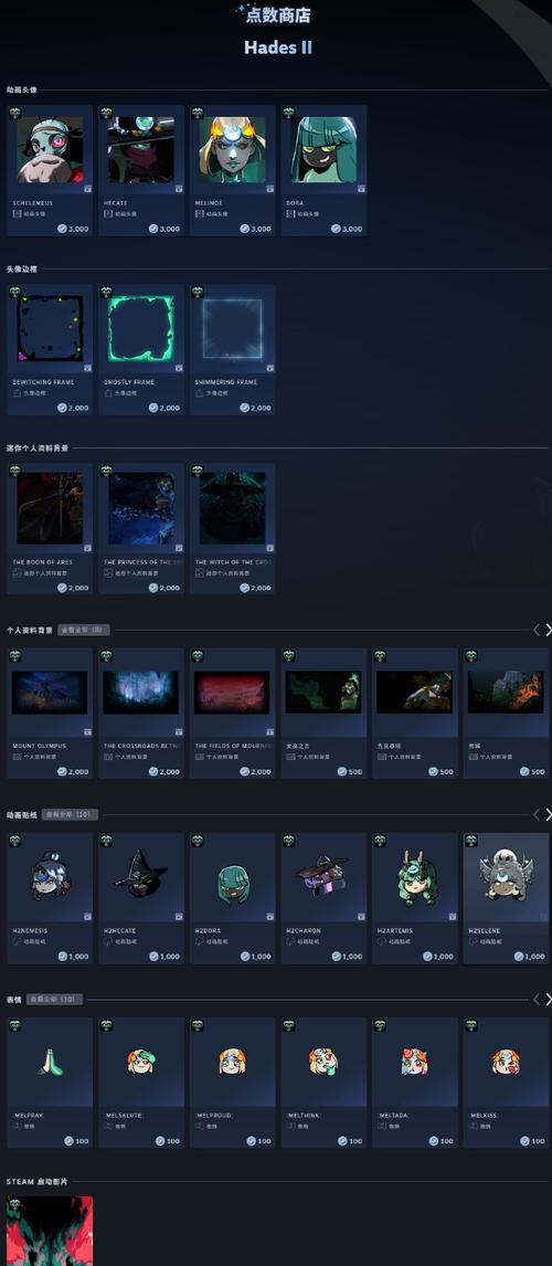 steam点数商店图标