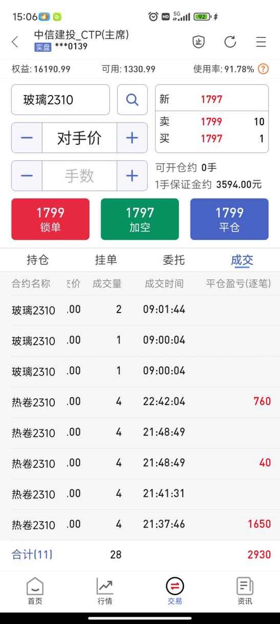 期货一天最多能赚多少图标