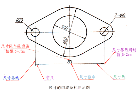 cad尺寸标注文字遮挡了标注线图标