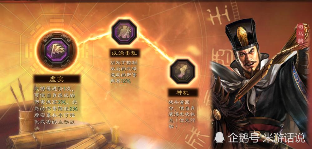 s2司马盾司马懿带什么兵书图标