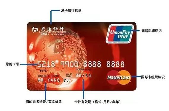 银行卡是永久有效么图标