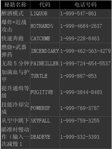 gta5特技飞机秘籍图标