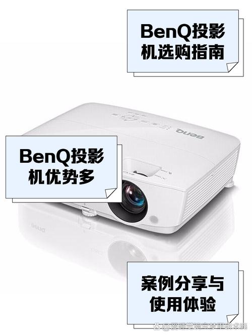 benq投影仪屏幕大小调整图标