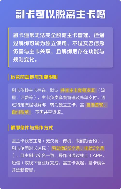 主卡副卡可以解除吗图标