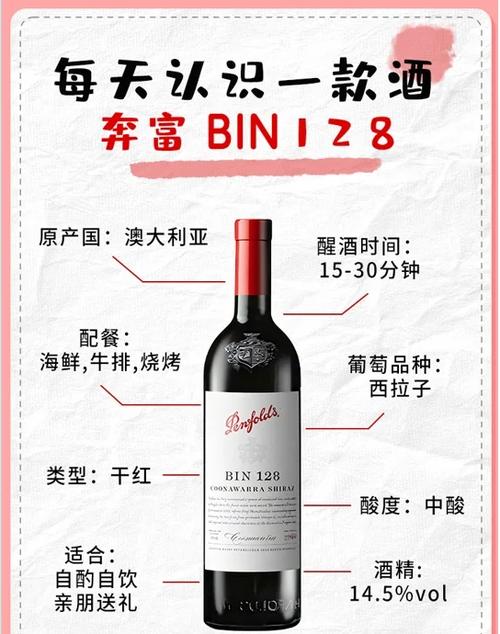 进口葡萄酒品牌图标