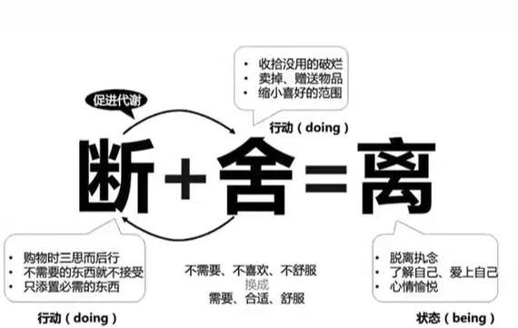 一个星期不用手机关机好还是待机好图标