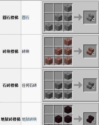 我的世界光滑的石台阶怎么做截图