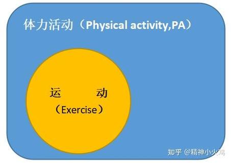每天走一万步算锻炼吗图标