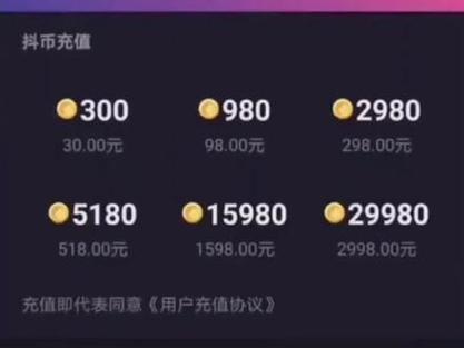 抖音开980会员的钱去哪了图标