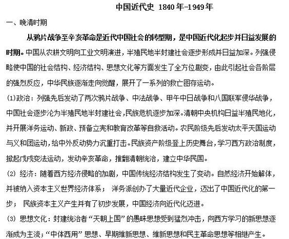 中国近代史历史图标