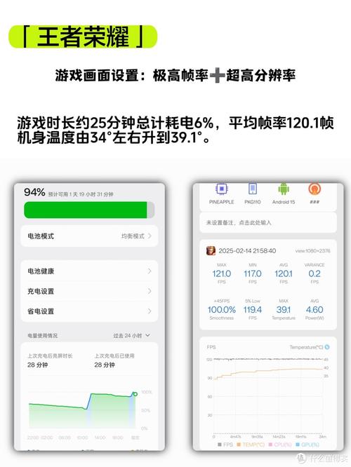 帧数越高越耗电吗图标