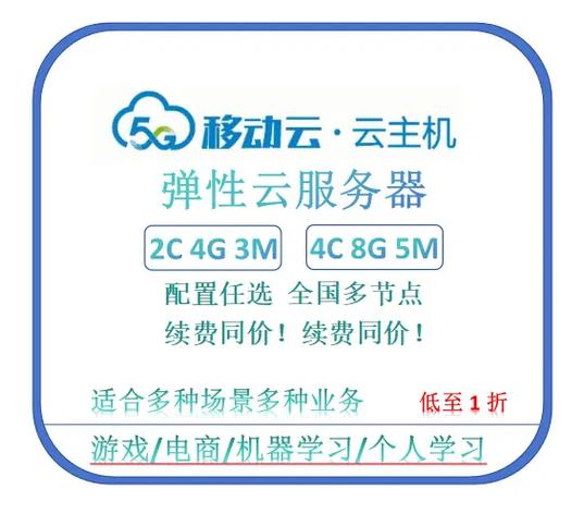 移动云服务器图标