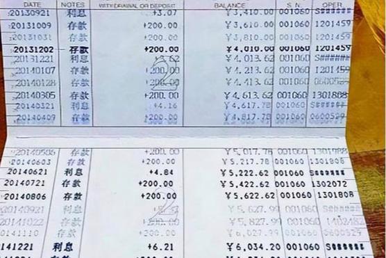 存折上20,000.00表示多少钱图标