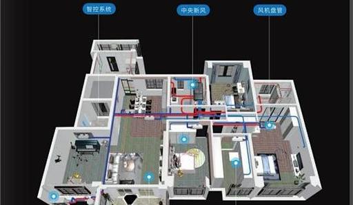 全屋恒温系统