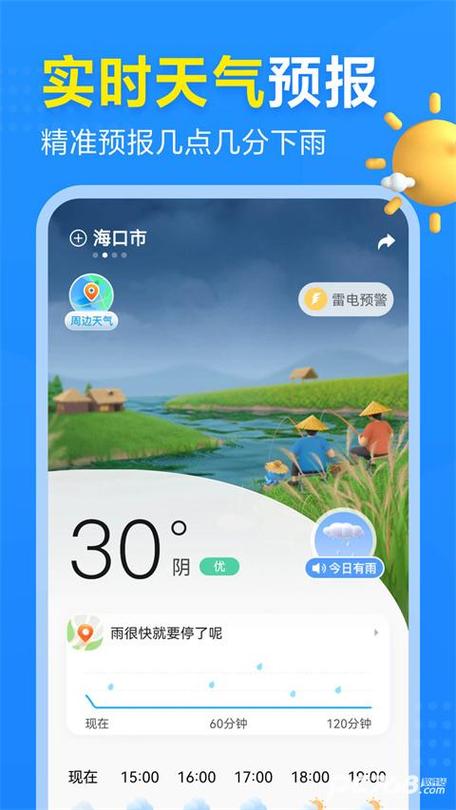 2345天气王纯净版图标