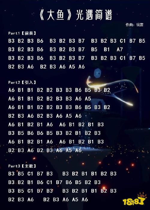 光遇数字简谱大全100首图标