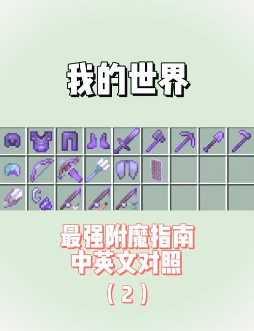 我的世界完美附魔套装截图