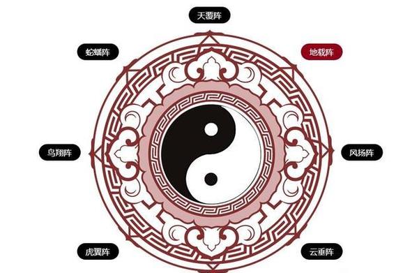 问道地载阵阵法效果图标