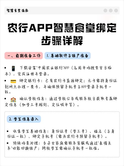 更换绑定的银行卡图标