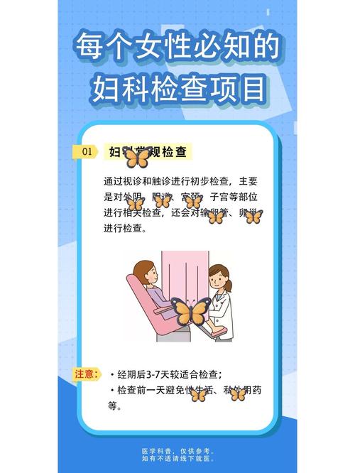 ph是什么意思妇科检查图标