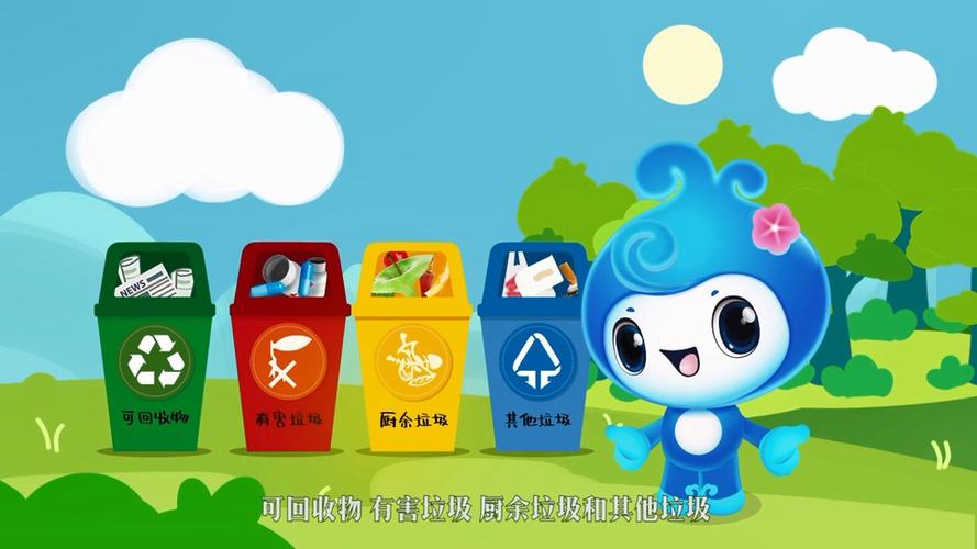 保护环境动画片截图