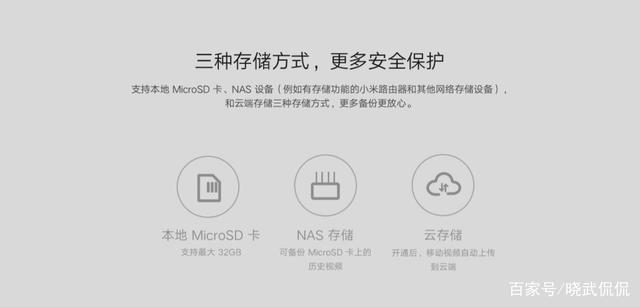 小米摄像头云存储购买图标