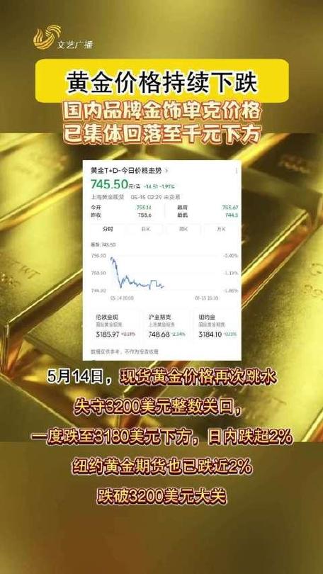 金价还会下跌吗截图