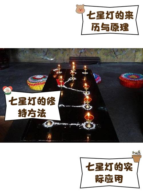 七星灯的摆放图片图标
