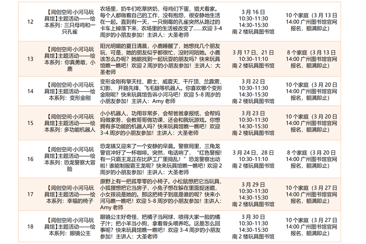 七天恋爱任务清单截图