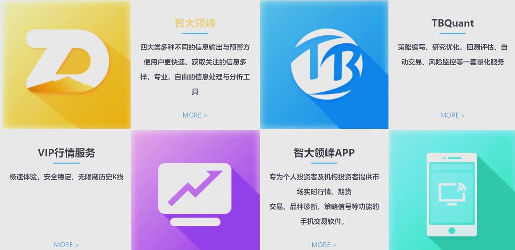 开拓者期货交易软件图标