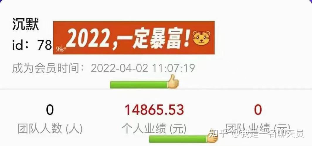 惠头条自媒体收益情况截图