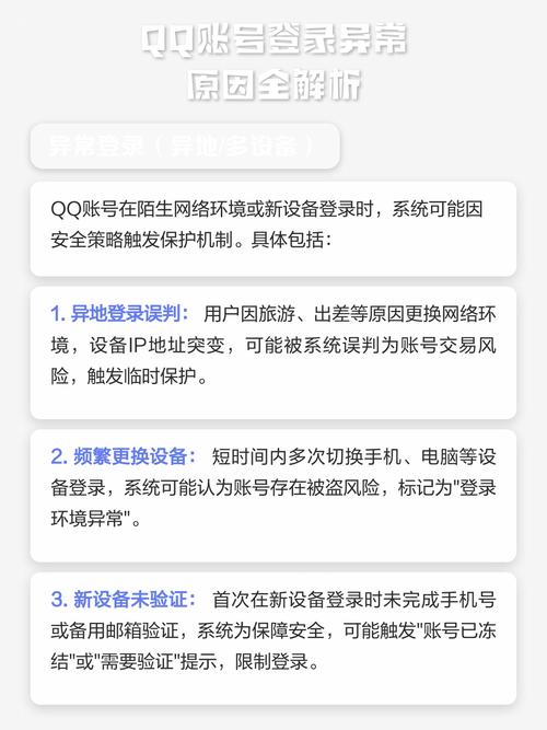qq账户异常是什么意思图标