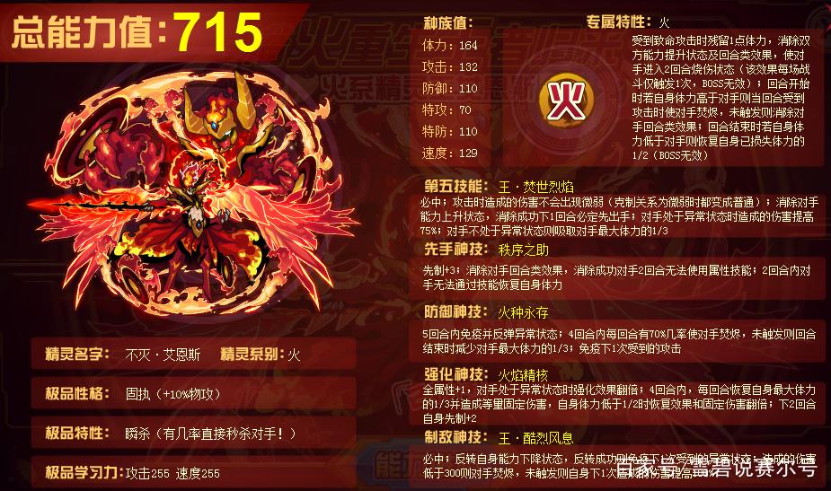 赛尔号红色精灵有哪些图标