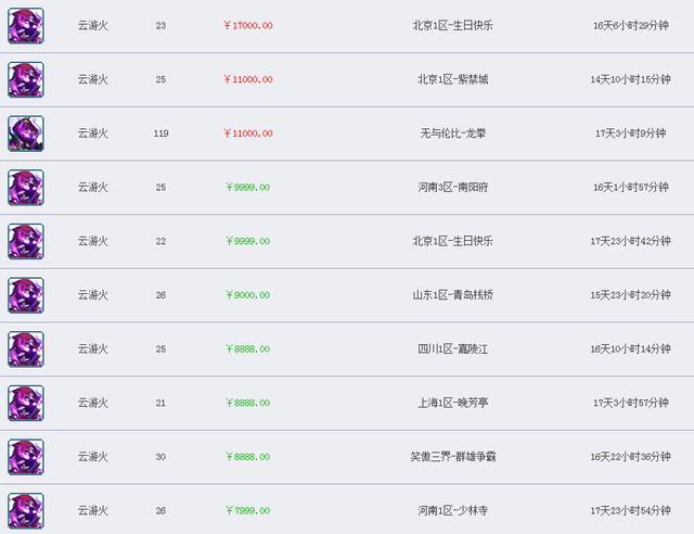 藏宝阁付款后退款截图