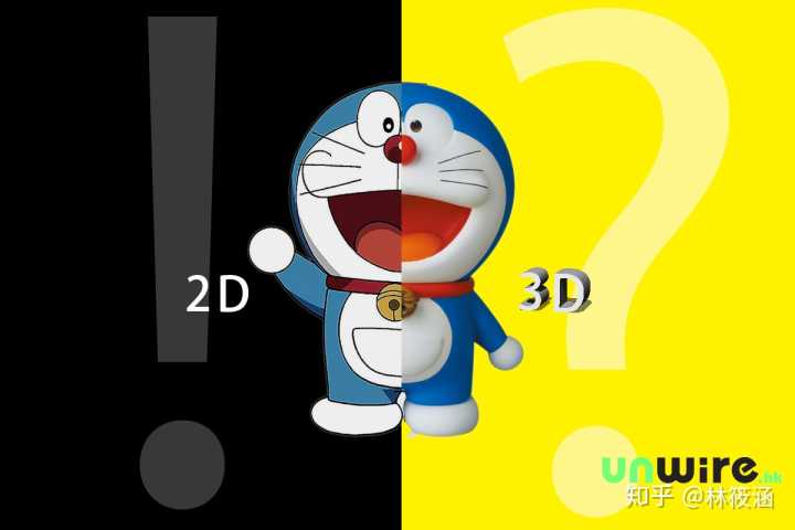 条漫2D还是3D图标