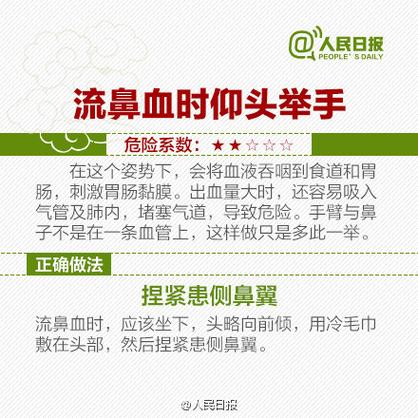 流鼻血怎么治疗最快偏方大全