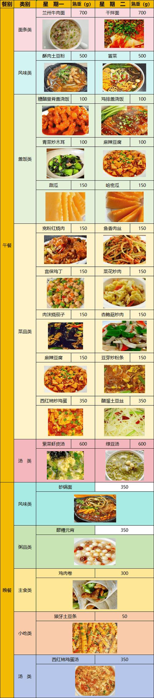 家长菜单大全图片