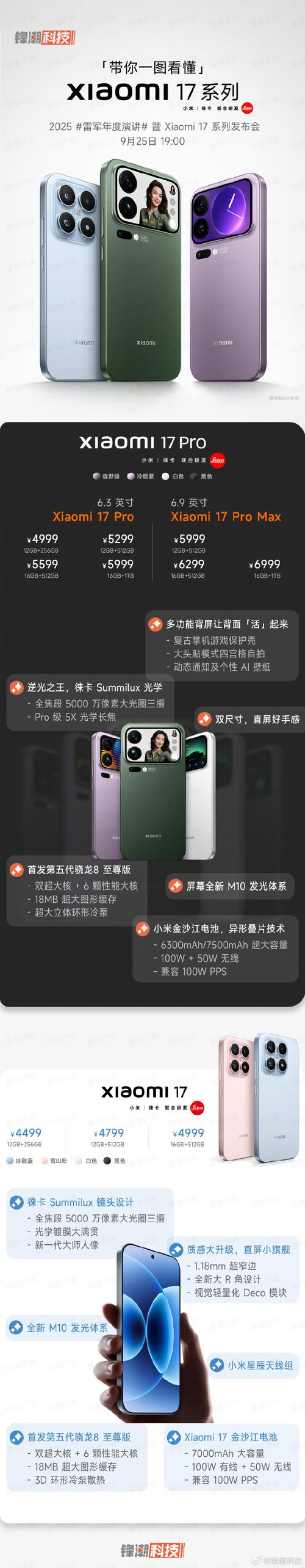 小米7.0.3.9版本安装包最新版本介绍图标