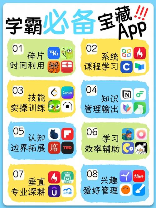 养成学霸必备app图标
